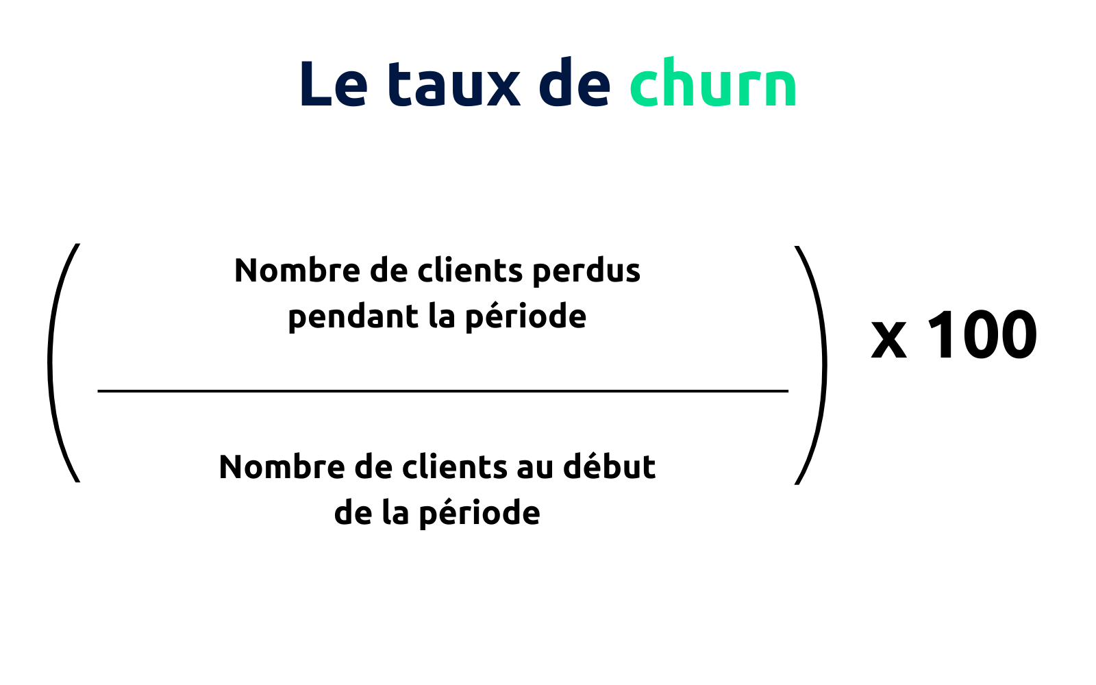 La Rétention Client : Définition, calculs et stratégies pour prévenir l'attrition