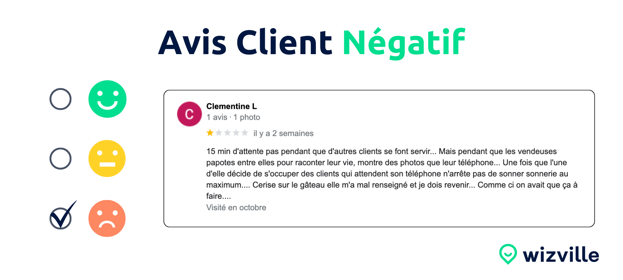 Insatisfaction Client : Définition, Conseils et Exemples